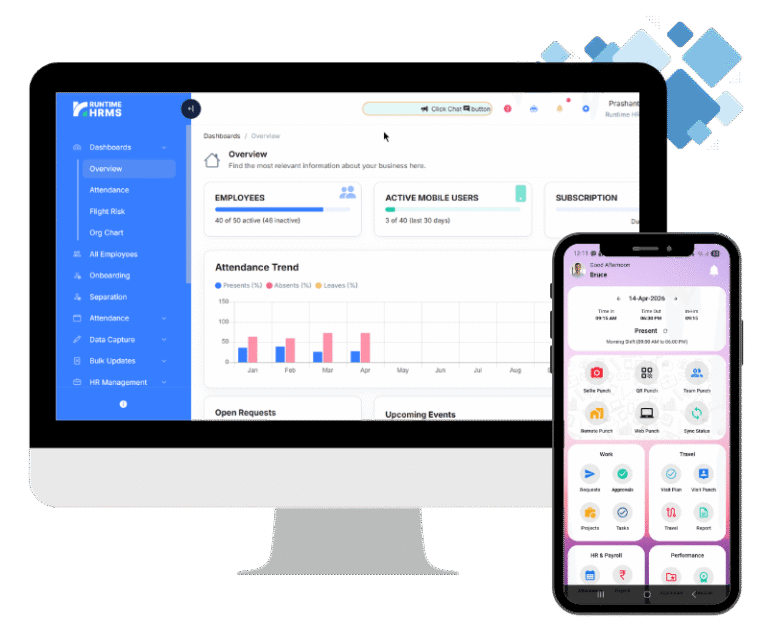 What is a Human Resource Management System (HRMS) ? | Runtime HRMS